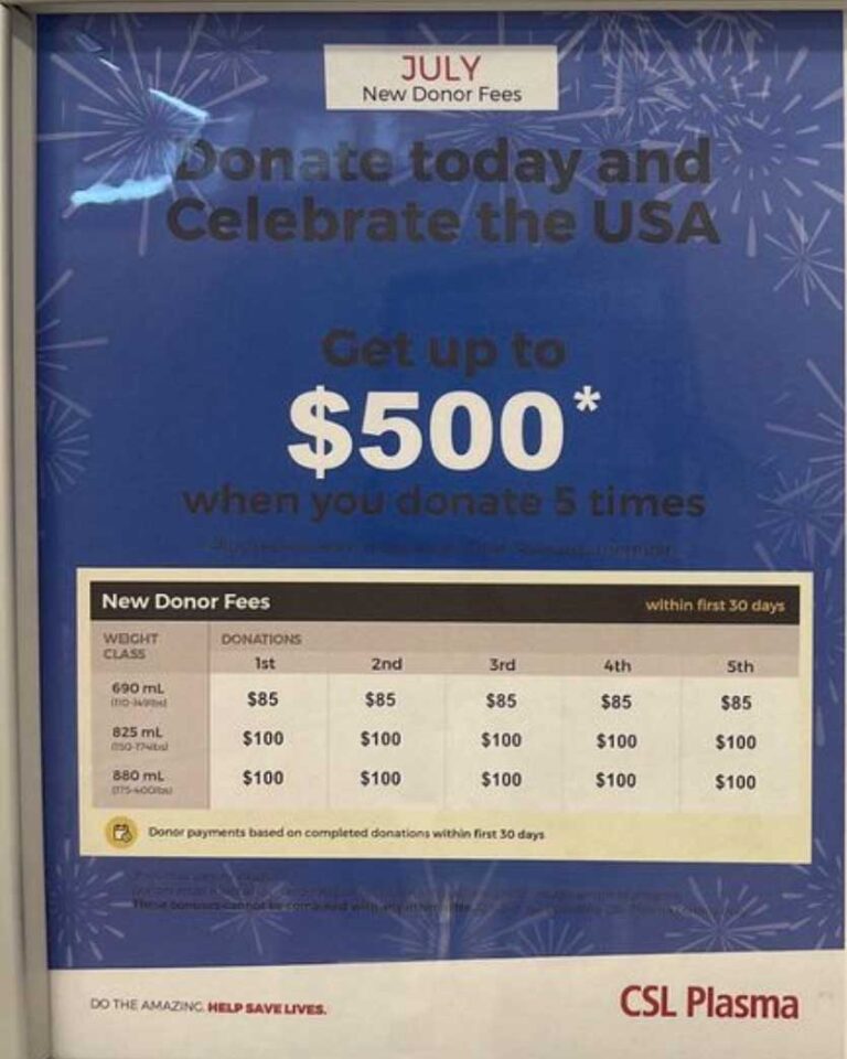 How Much Does CSL Plasma Pay For Plasma? - Discover Plasma