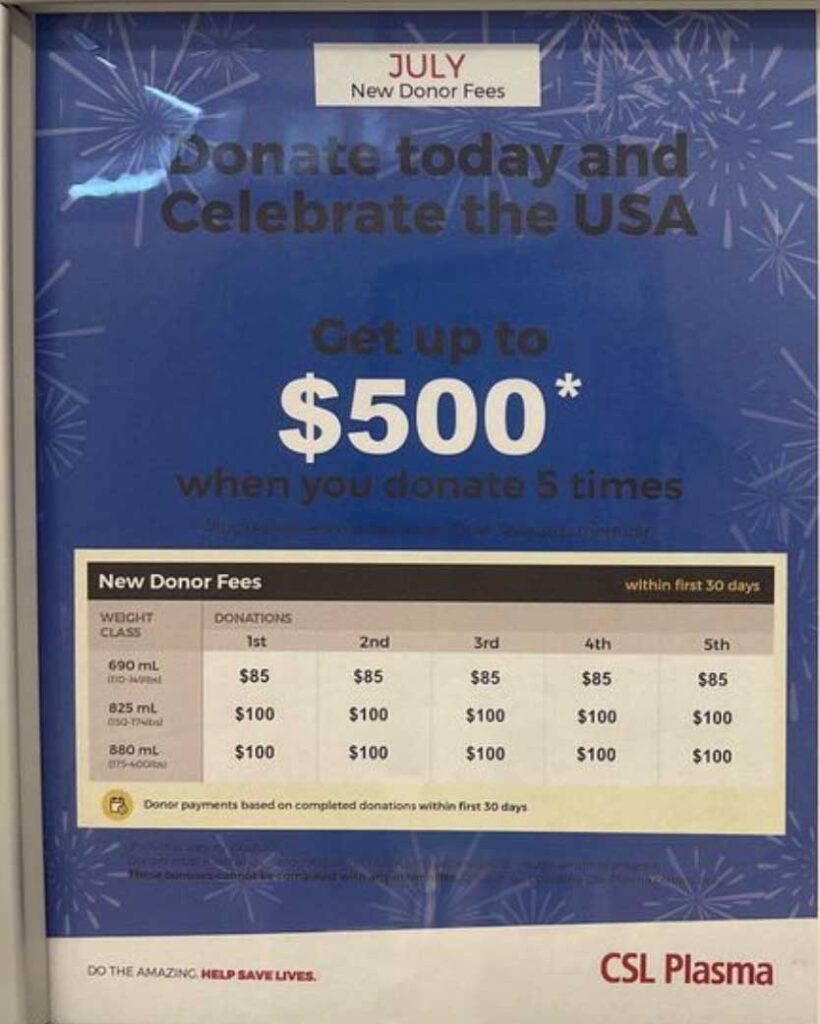 How Much Does CSL Plasma Pay For Plasma? - Discover Plasma