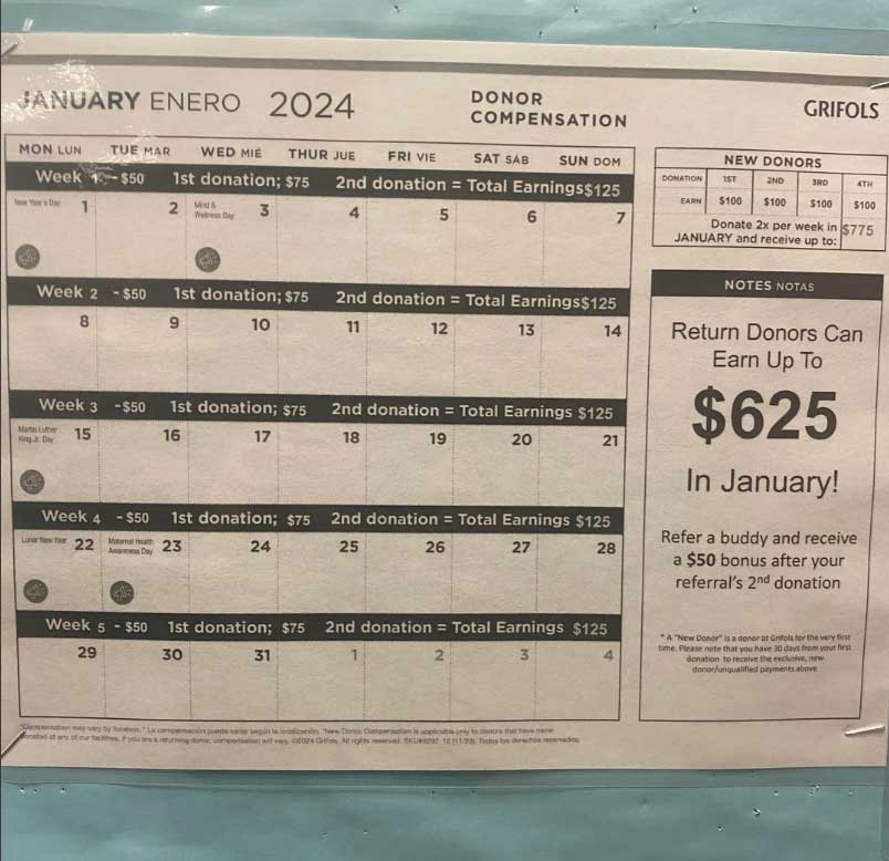 How Much Does Grifols Pay For Plasma? - Discover Plasma